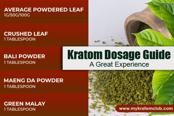 Kratom Dosage Guide - A Great Experience